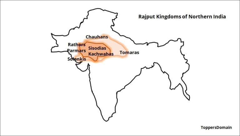 Rajput Kingdoms - Everything About India
